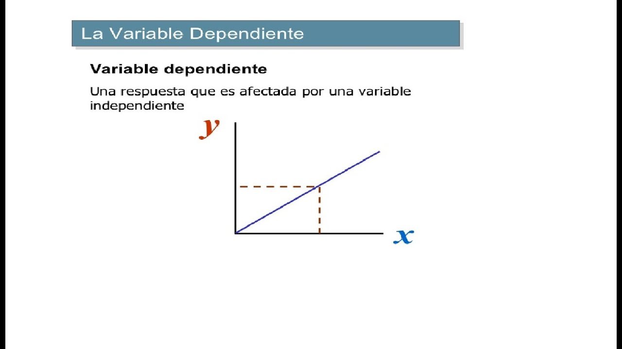 Cuál es la diferencia entre variable dependiente e independiente